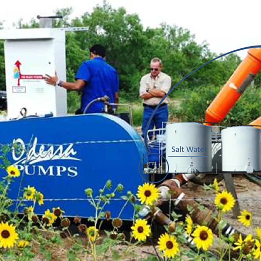 Oil, Gas, & Mining – Smart Pumper